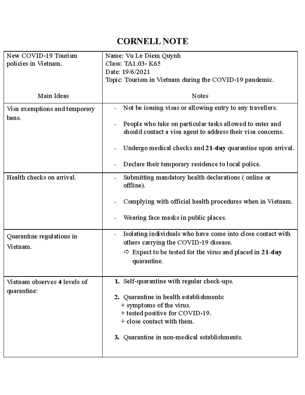 Cornell NOTE - vhhbi - CORNELL NOTE New COVID-19 Tourism policies in ...