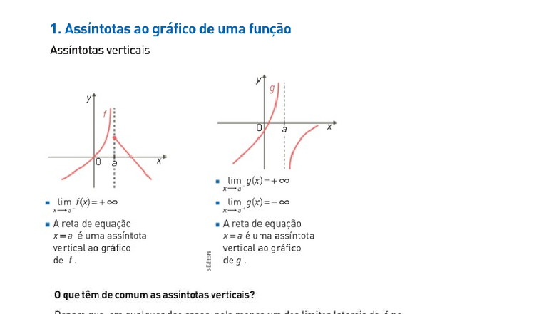Assíntotas Verticais e Não Verticais: Resumo 11º Ano - Studocu