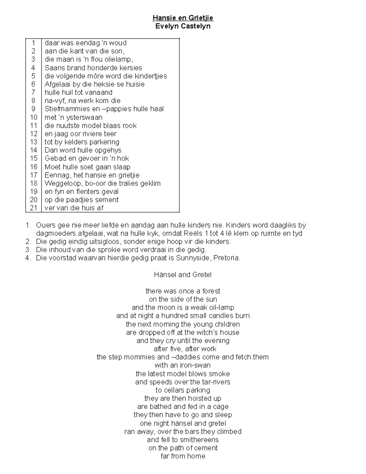 2 - Hansie en Grietjie: Gedigte en Woordeskat Notas - Studocu