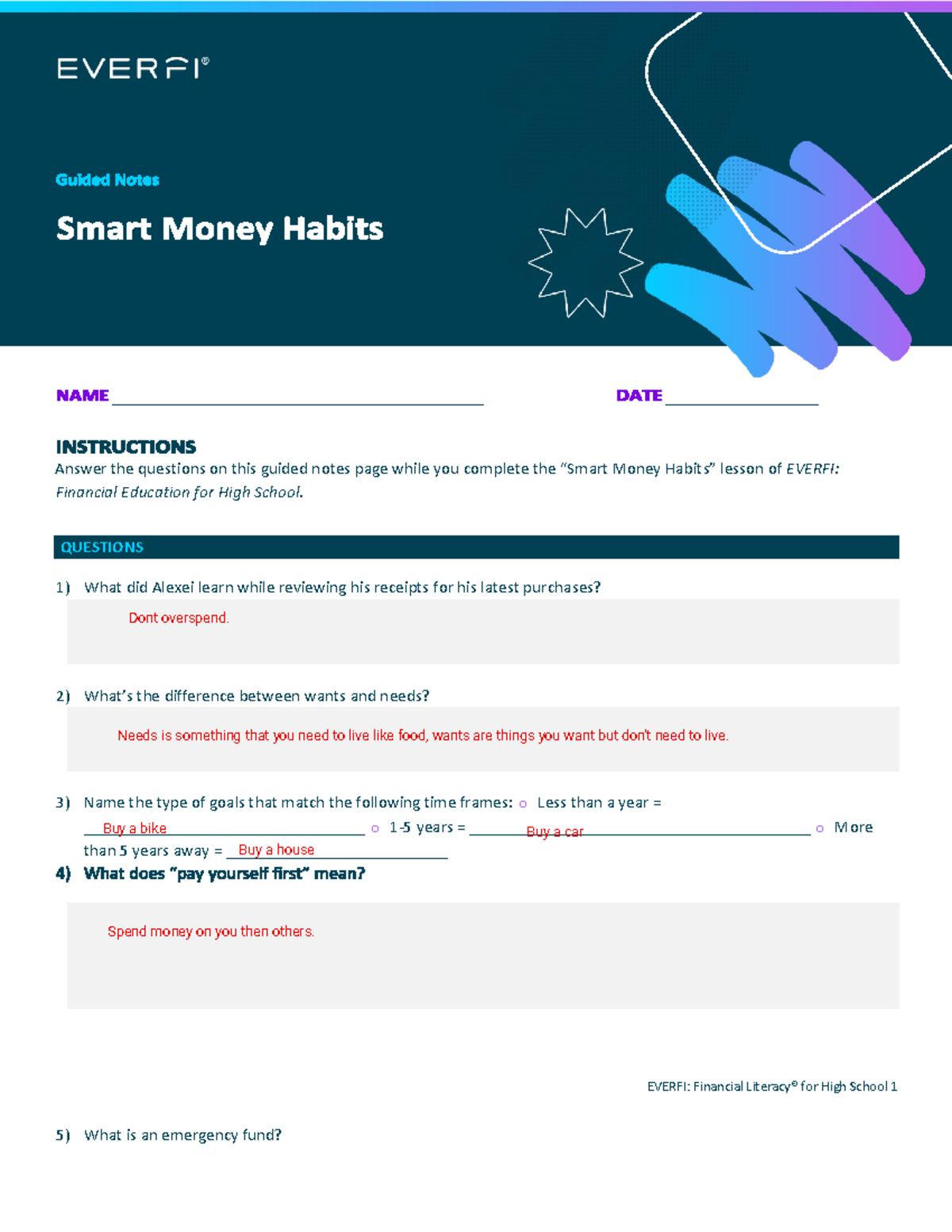 Kami Export - EVERFI Financial Literacy Smart Money Habits Notes - Studocu