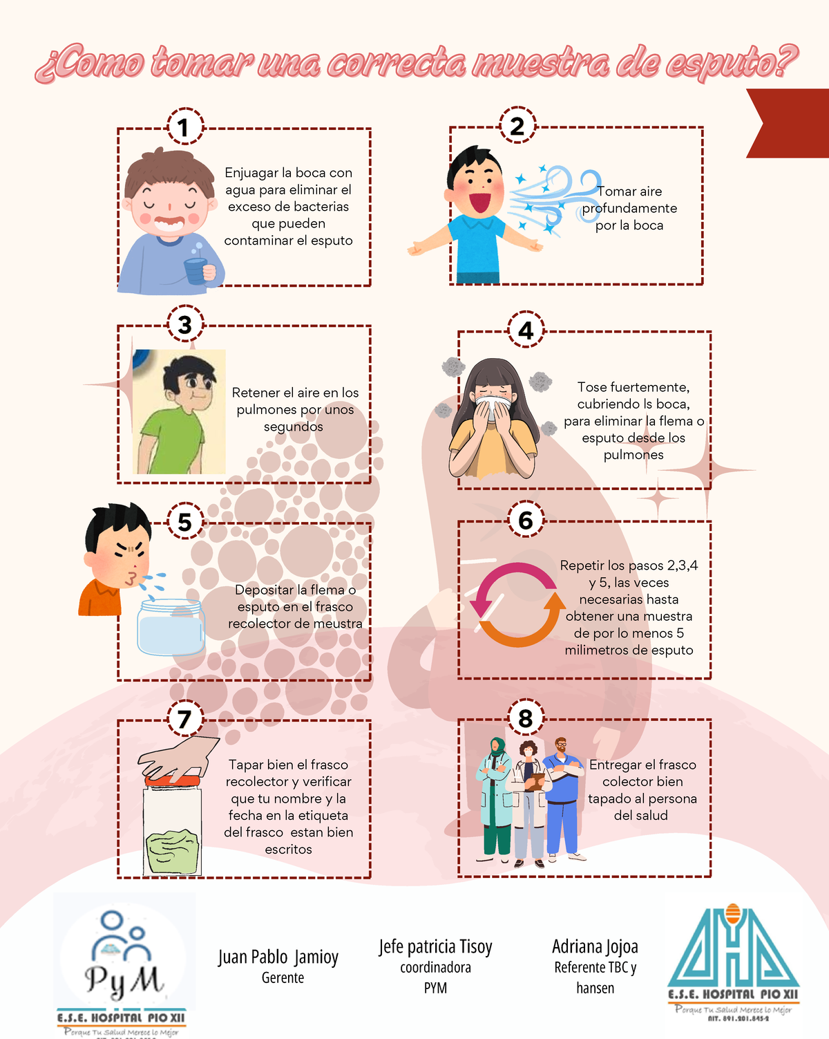 Diseño sin título - infografia - 11 22 33 55 77 44 66 88 ¿Como tomar ...