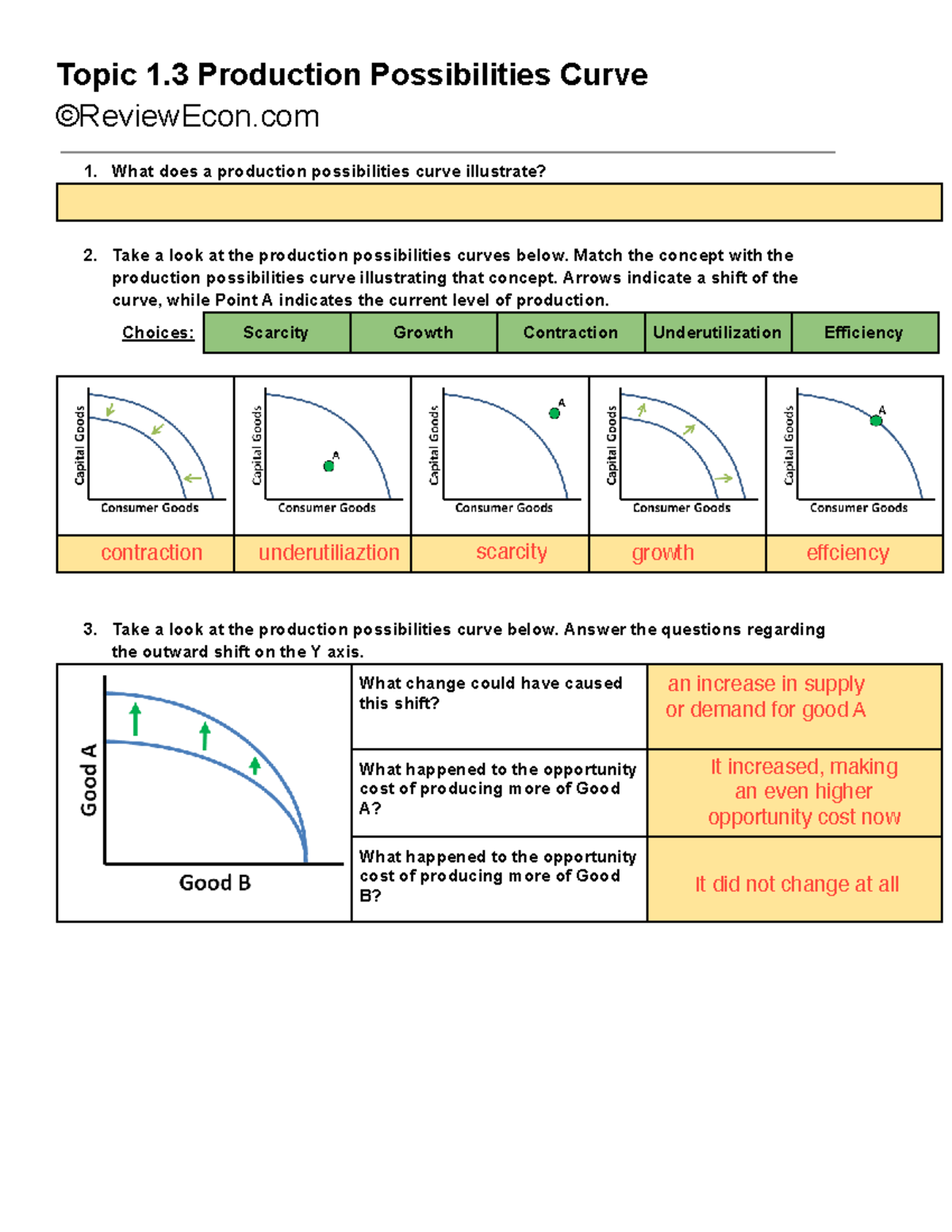 Review of Production Possibilities Curves - Econ PPC Topic 1.2 - Studocu