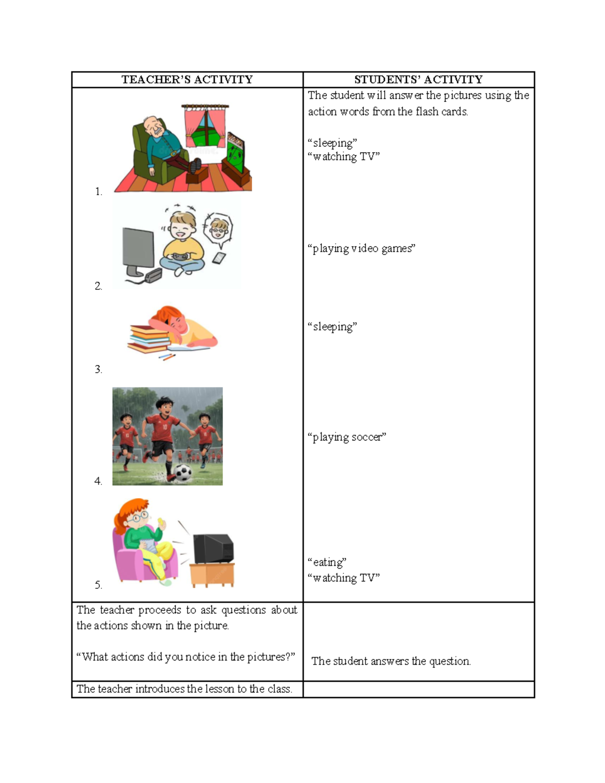 Past Continuous Tense Activities - Lesson Plan (ACTIVITY) - Studocu