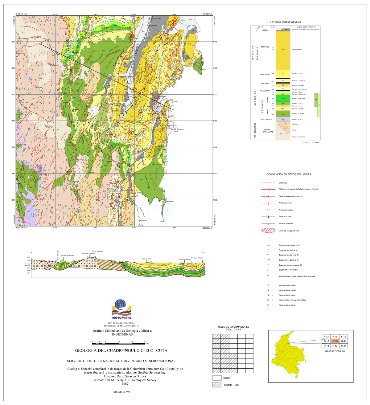 Geología del Cuadrángulo Cúcuta: Mapa Estratigráfico y Leyenda - Studocu