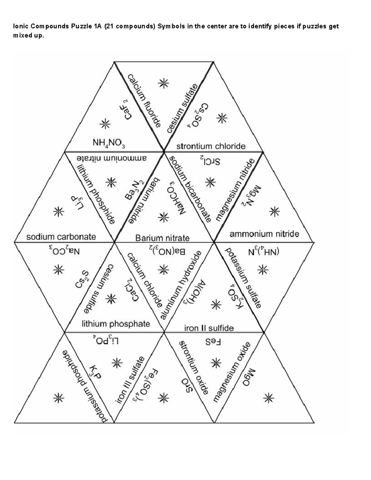 Freepuzzle Activity Naming Ionic Compounds Unit 7Topics 713-1 - Ionic ...