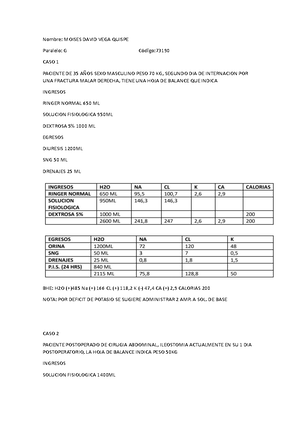 Cellar jones - Tratamiento laparoscópico de úlcera duodenal perforada ...