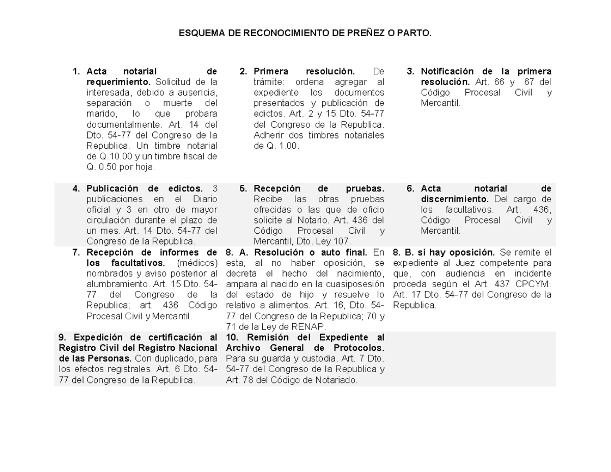 CASO Bancafé - Análisis de la quiebra del Banco del Café en Guatemala ...
