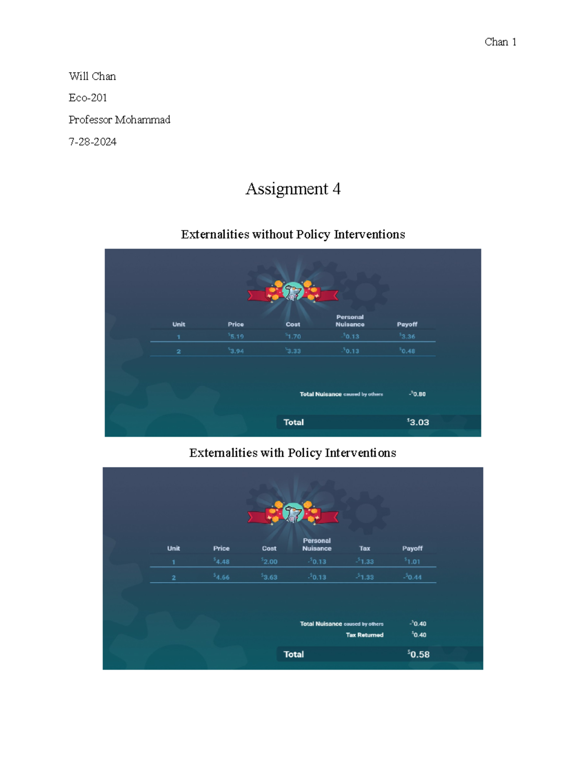 Eco 101: Assignment 4 - Understanding Externalities & Gov. Interventions - Studocu
