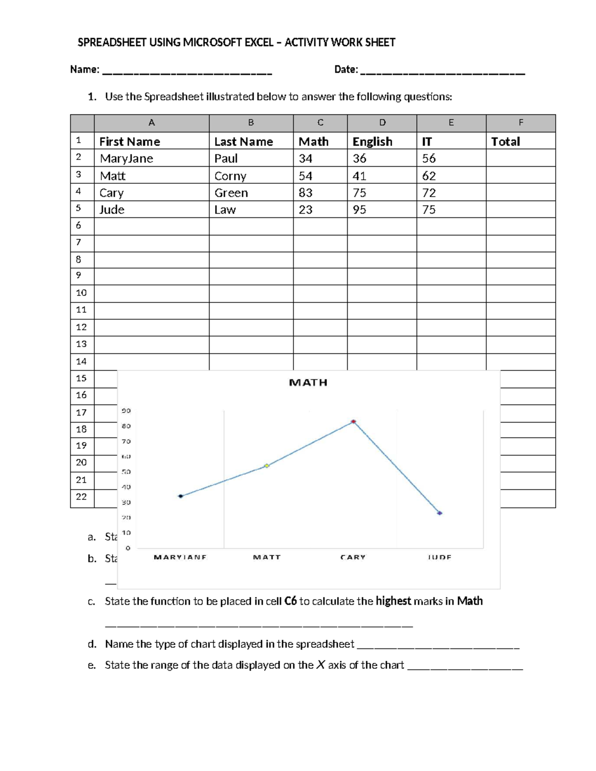 Excel Quiz Activity Worksheet - Questions & Answers - Studocu