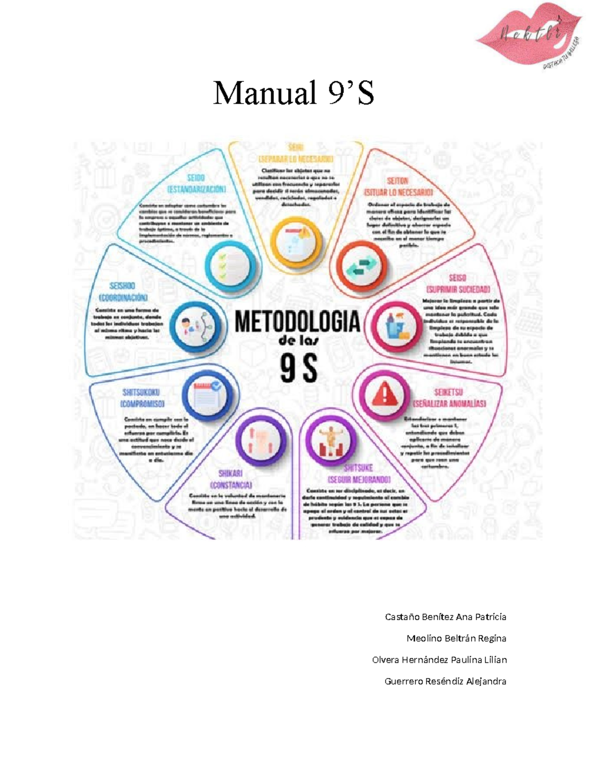 Manual 9's - Castaño Benítez Ana Patricia Meolino Beltrán Regina Olvera ...