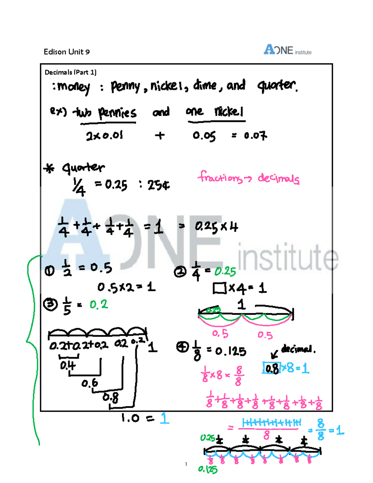 Edison Unit 9 ONE Institute Decimals: Money & Rounding Techniques - Studocu
