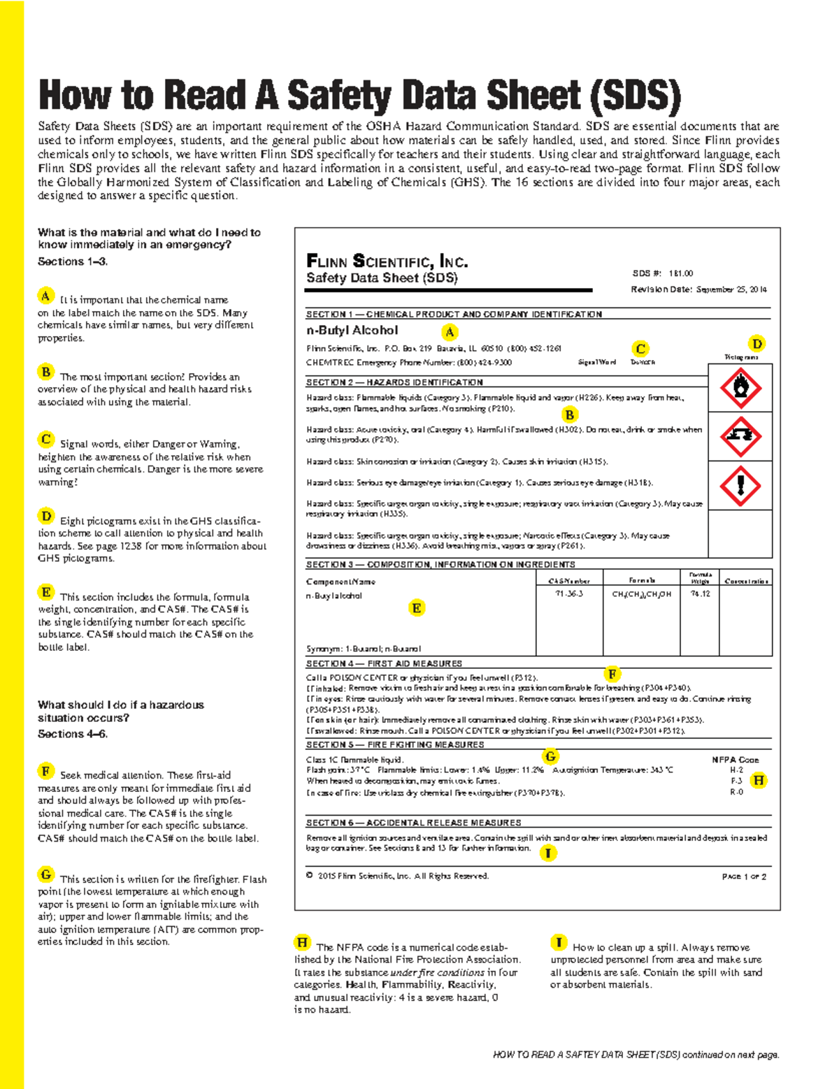 How to Read a Safety Data Sheet (SDS) for Chemical Safety - Studocu