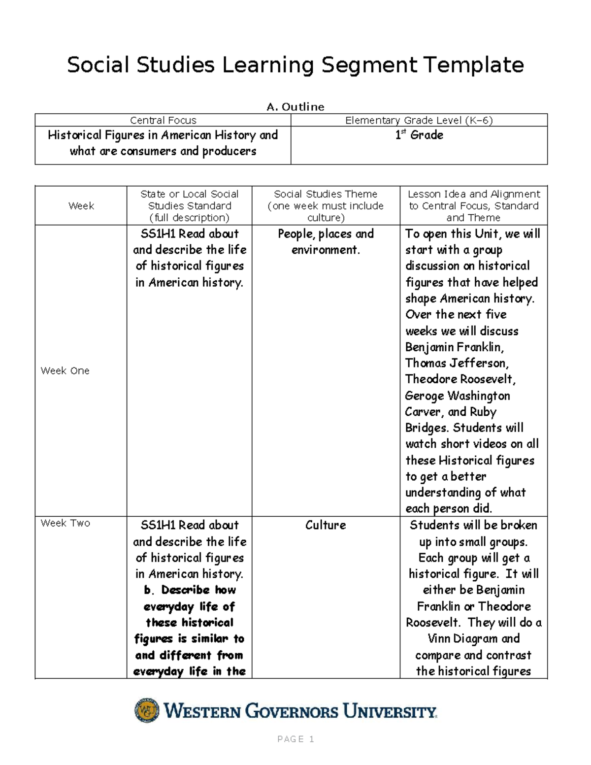 ITM2 Task 1 Soical Studies Methods - Social Studies Learning Segment ...