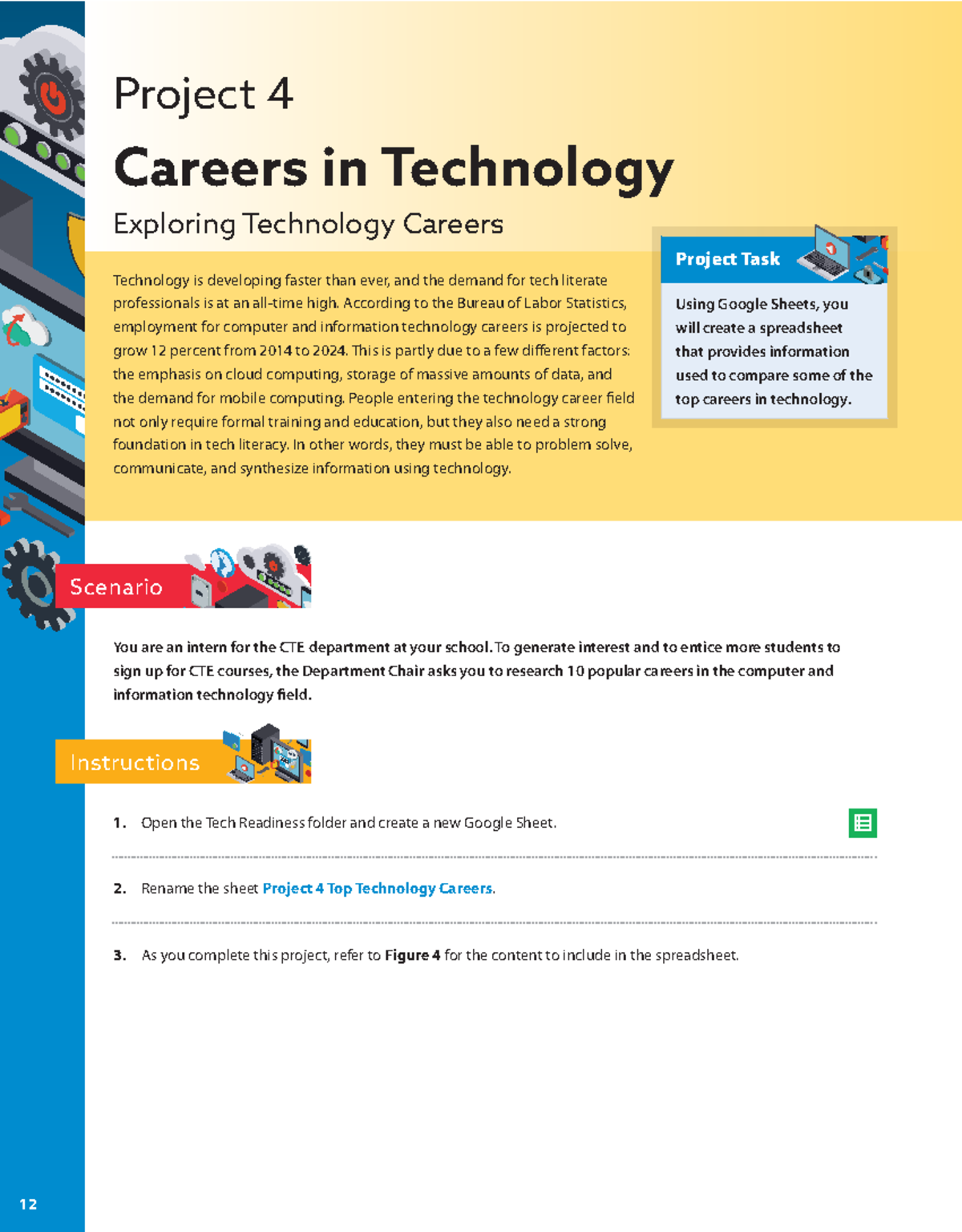Project 4 Careers in Technology - Project 4 Careers in Technology ...