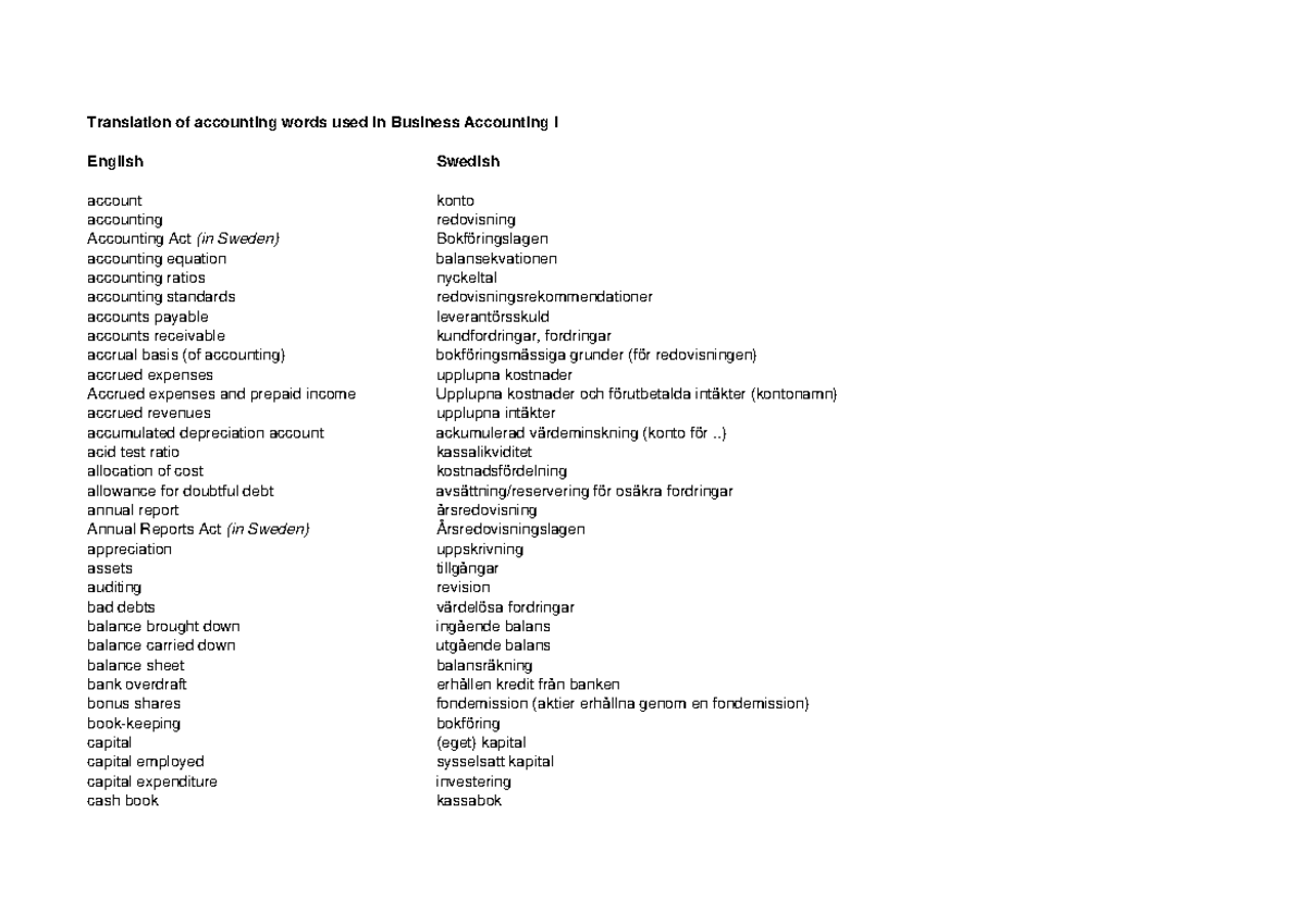 EFO021 Wordlist Eng-sw - Translation of accounting words used in ...