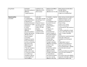 NR 605 WK 8 Reflection: Enhancing Caring in Mental Health Nursing - Studocu