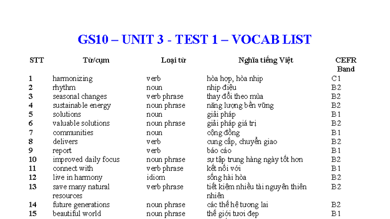 GS10 – UNIT 3 - TEST 1 – VOCABULARY LIST - Studocu