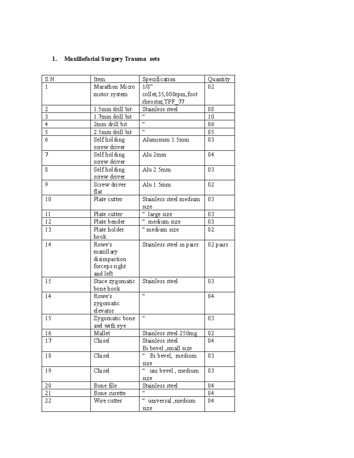 Maxillofacial Surgery Trauma Set - 5mm/2 right and left Stainless steel ...