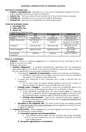 Management Science Module 2 Equations and Inequalities - Intended ...