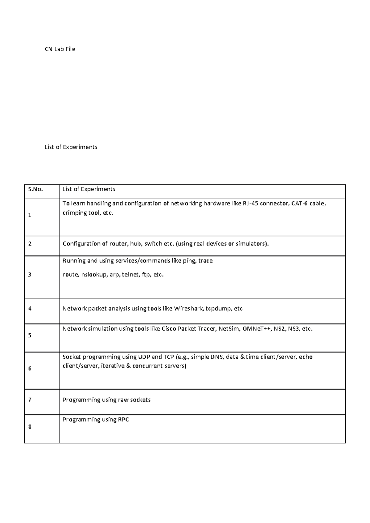 Computer Network LAB - CN Lab File List of Experiments S. List of ...
