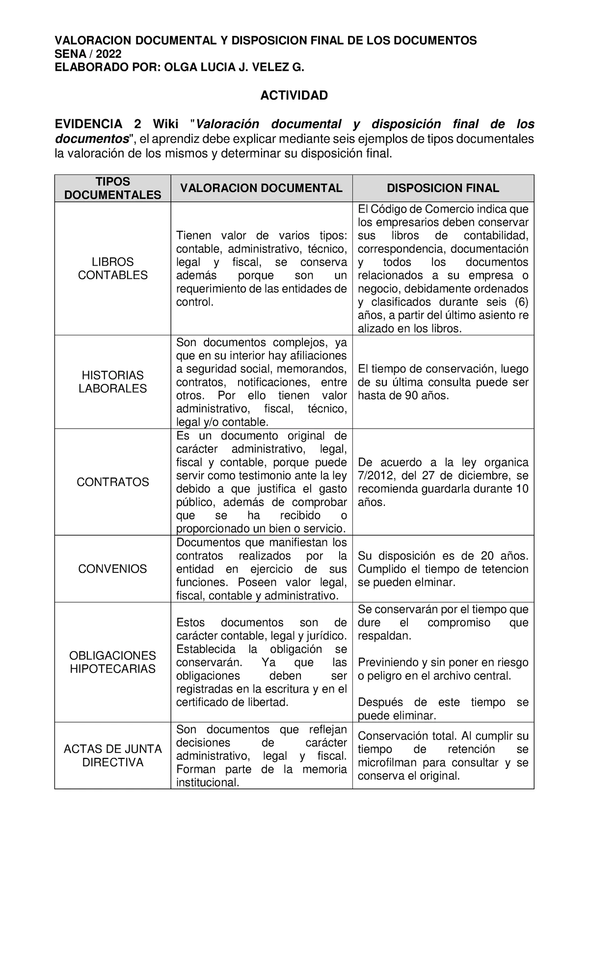 Que es fondo - Fondo: Comprende el conjunto de documentos producidos ...