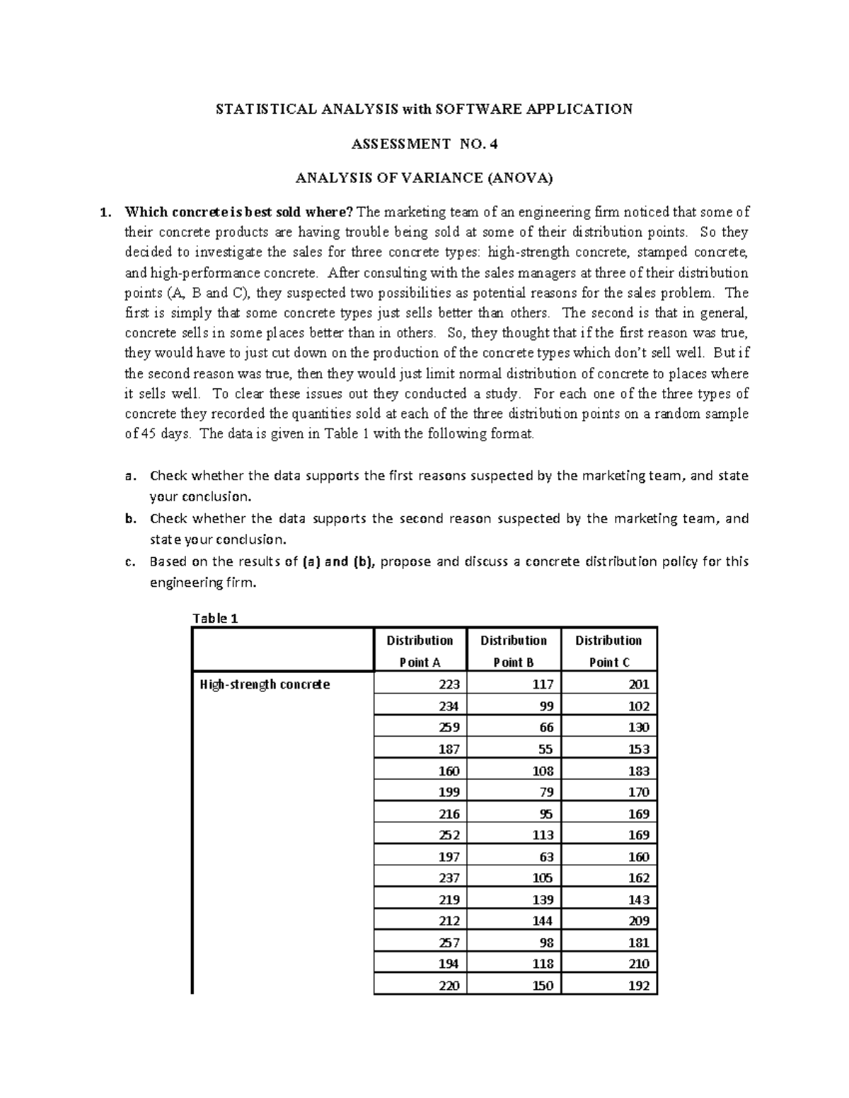 Assessment 4 - BSCoe - Engineering Data Analysis: ANOVA on Concrete ...