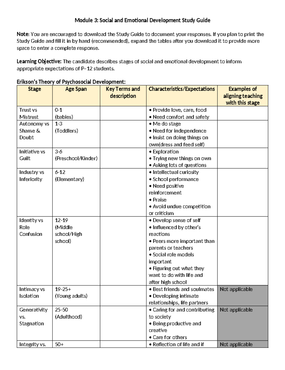 Study guide 3 - Module 3: Social and Emotional Development Study Guide ...