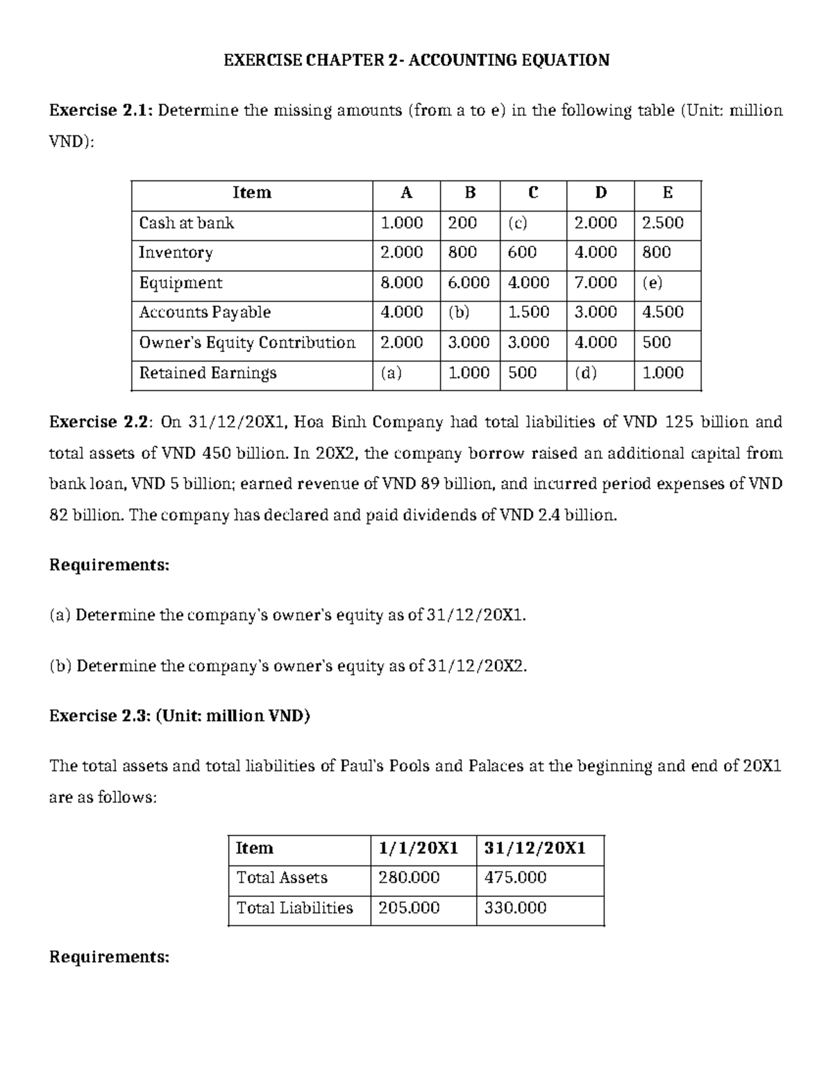Exercise Chapter 2 - Accounting Equation Analysis and Solutions - Studocu