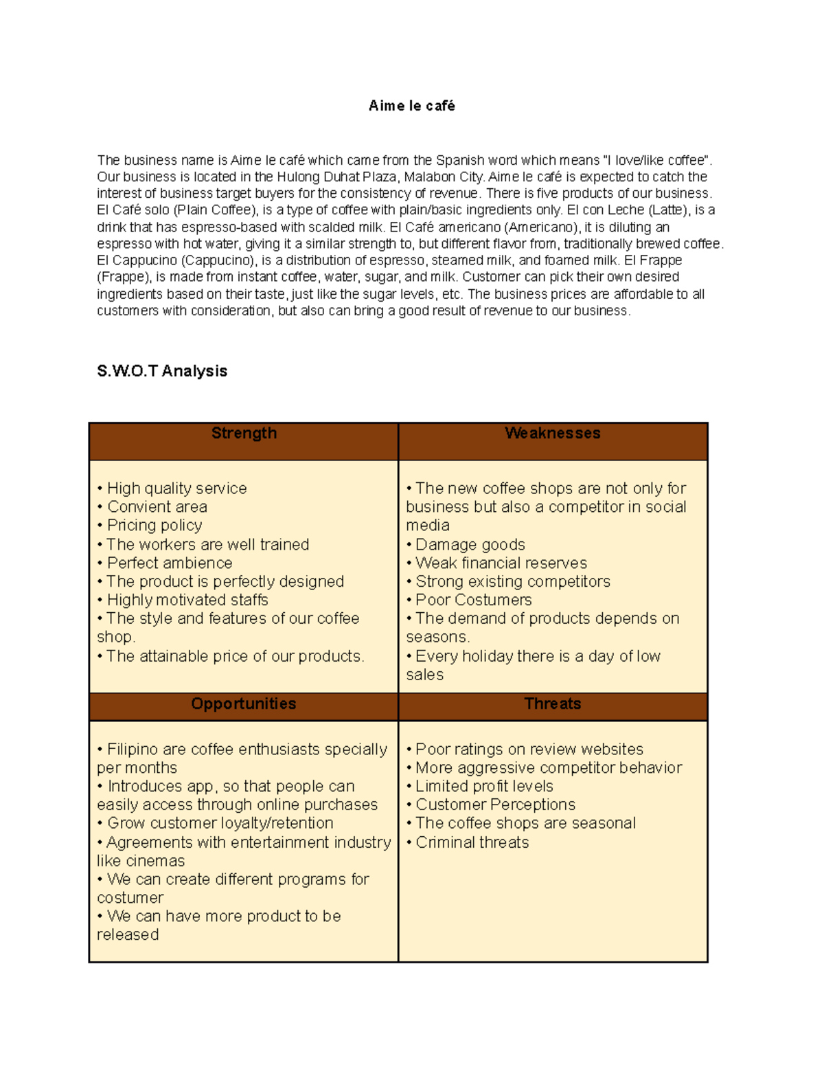 SWOT Analysis of Aime le Café Business Strategy - Studocu