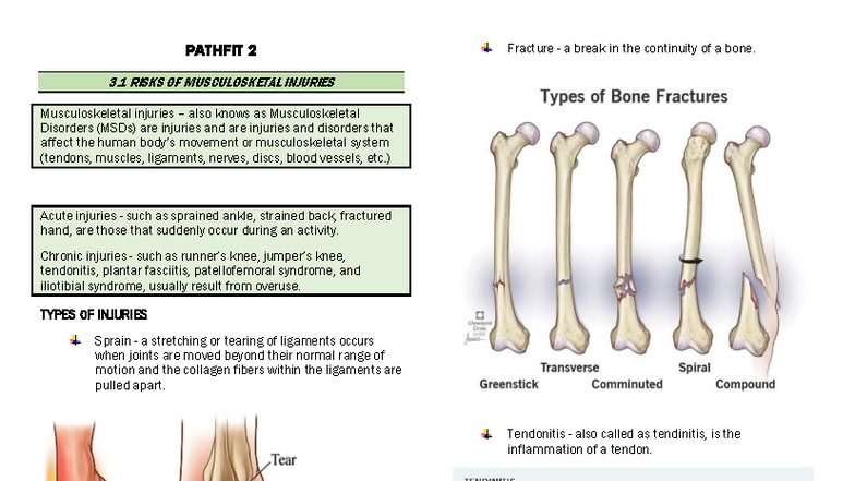 Pathfit 2: Musculoskeletal Injuries & Management - Module 4 Unit 3 ...