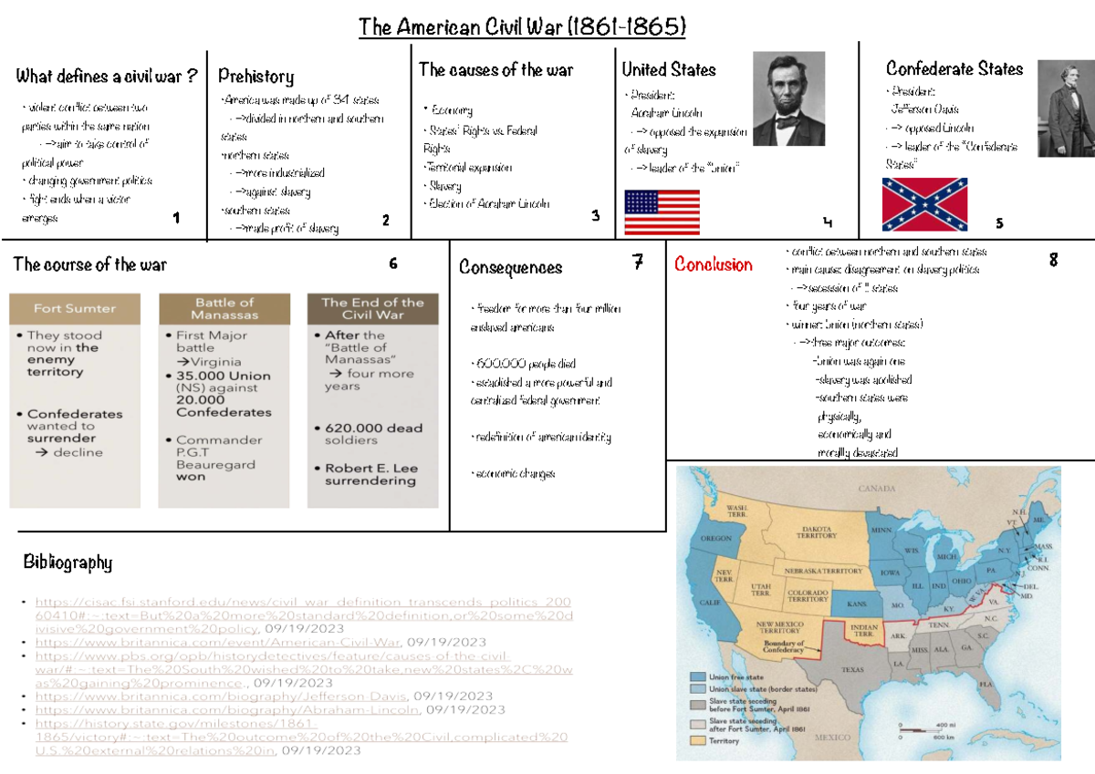 Handout: Understanding the American Civil War (1861-1865) - Studocu