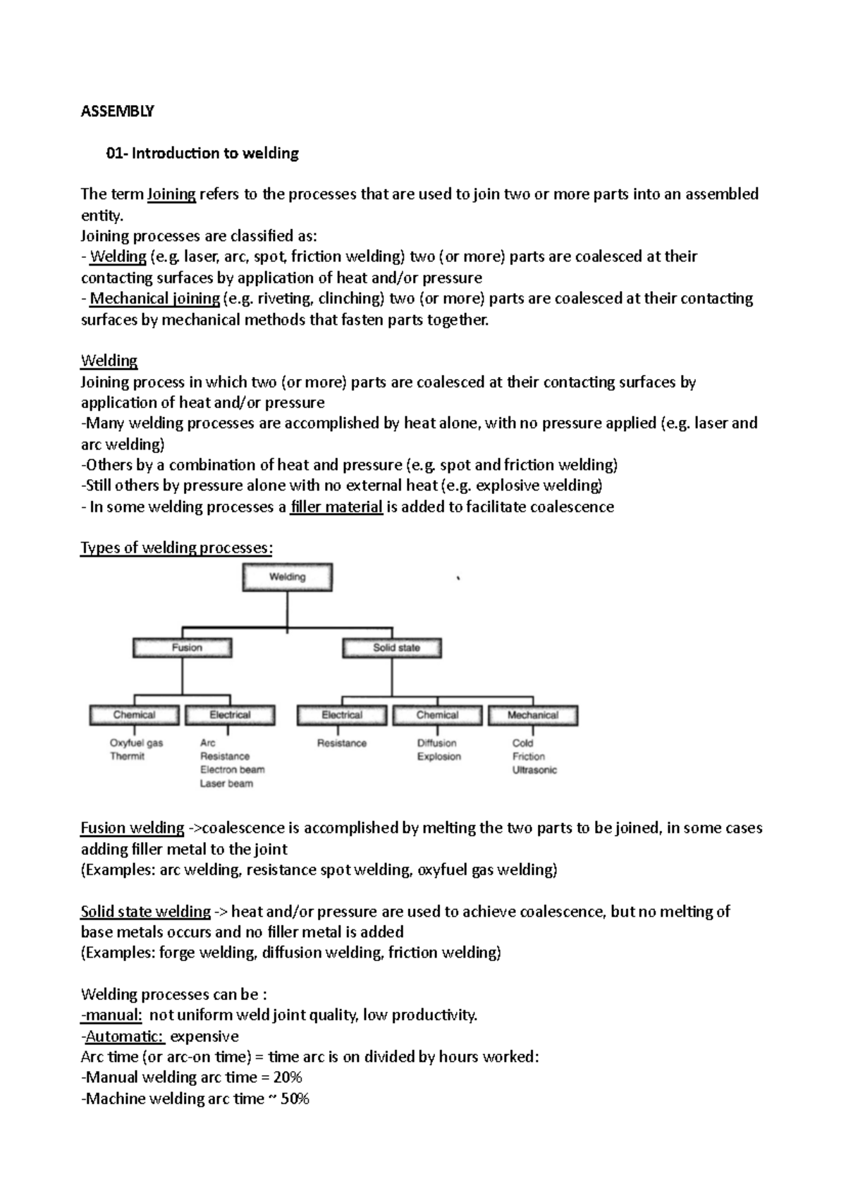 ASSEMBLY 101: Introduction to Welding Techniques and Processes - Studocu