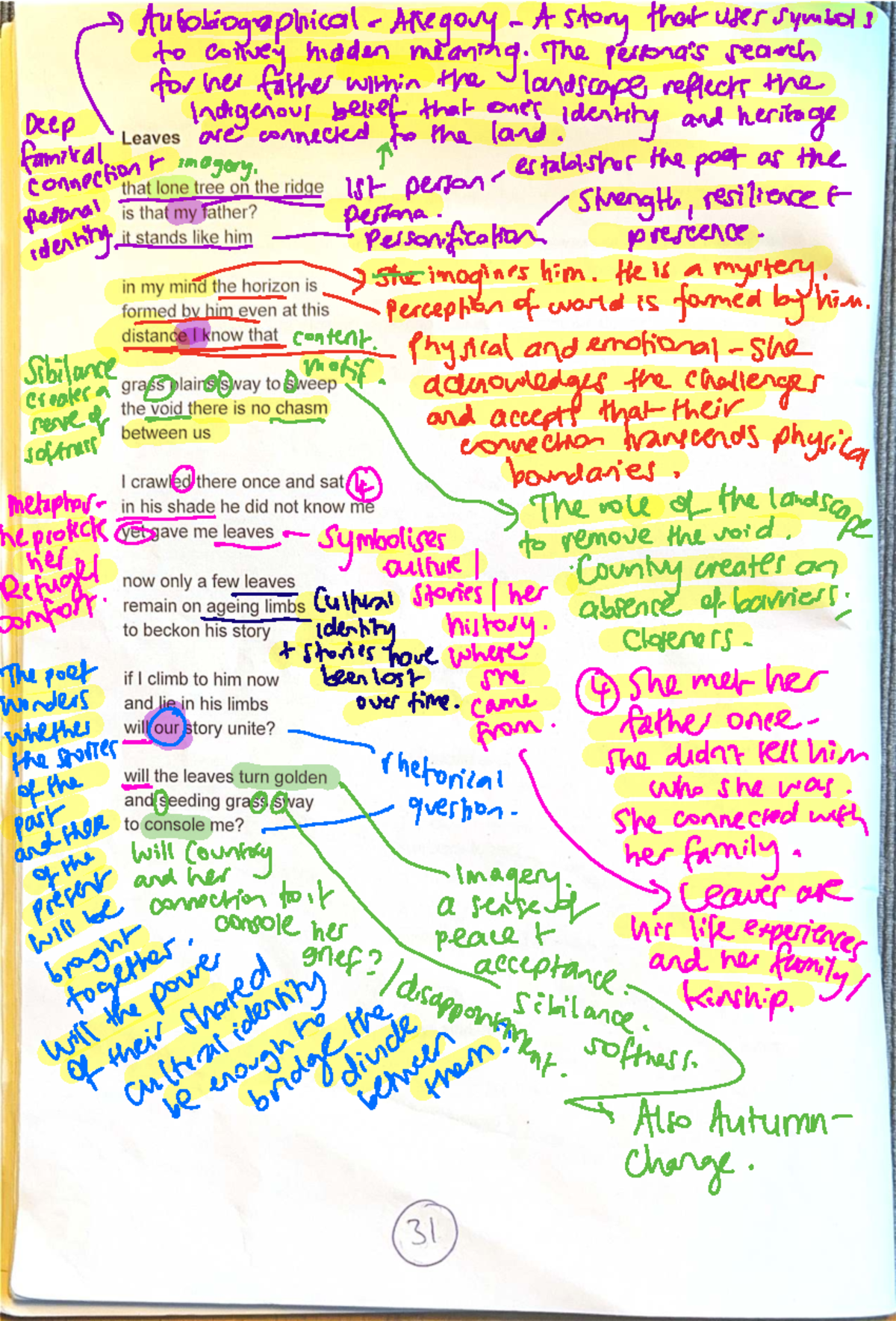 Leaves - English Notes: Exploring Autobiographical Allegory and ...