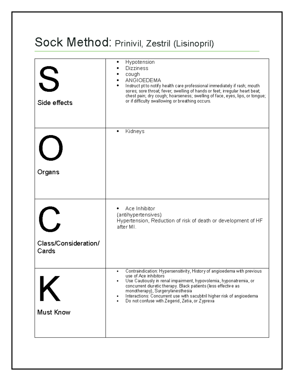 Prinivil, Zestril (Lisinopril) - Sock Method: Prinivil, Zestril ...