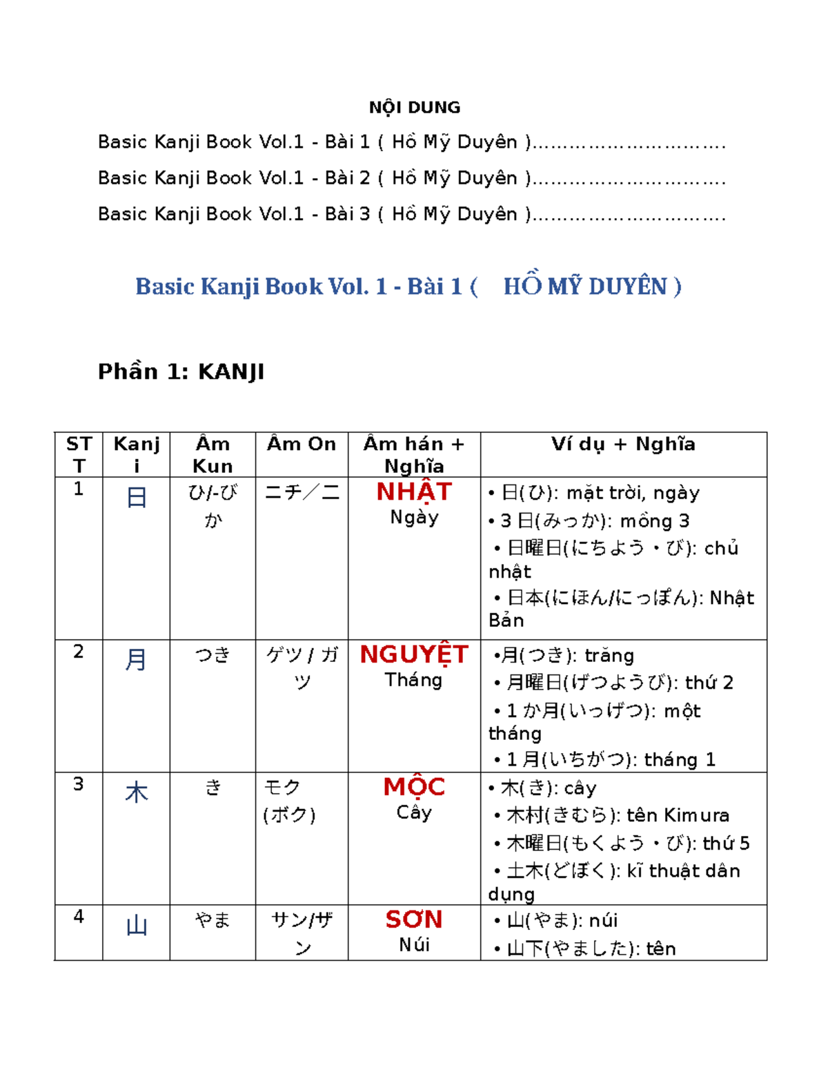 BÀI TẬP Kanji VOL.1 1-22 NHÓM 1 (25CNJ01) - Studocu