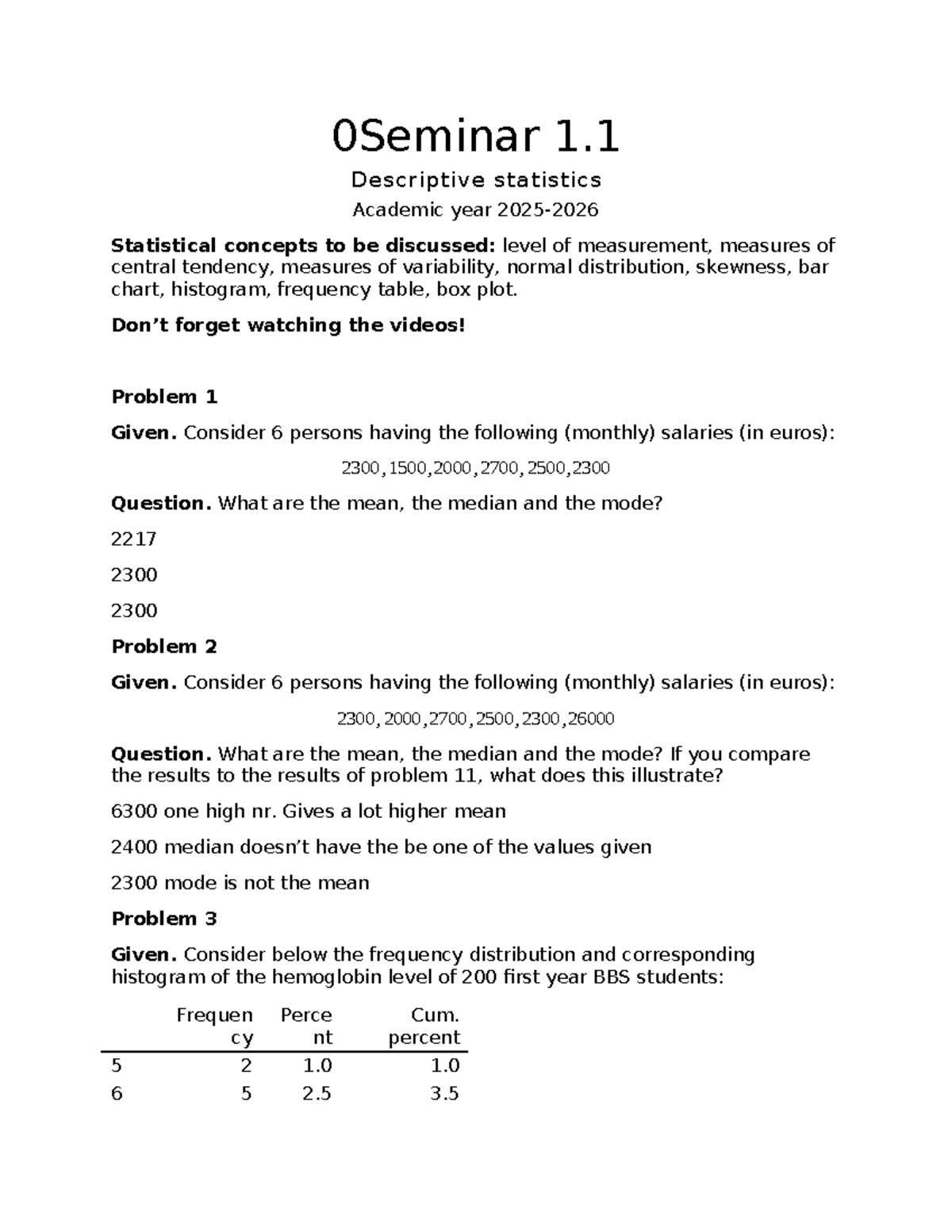 Seminar 1: Descriptive Statistics & Data Analysis Techniques - Studeersnel