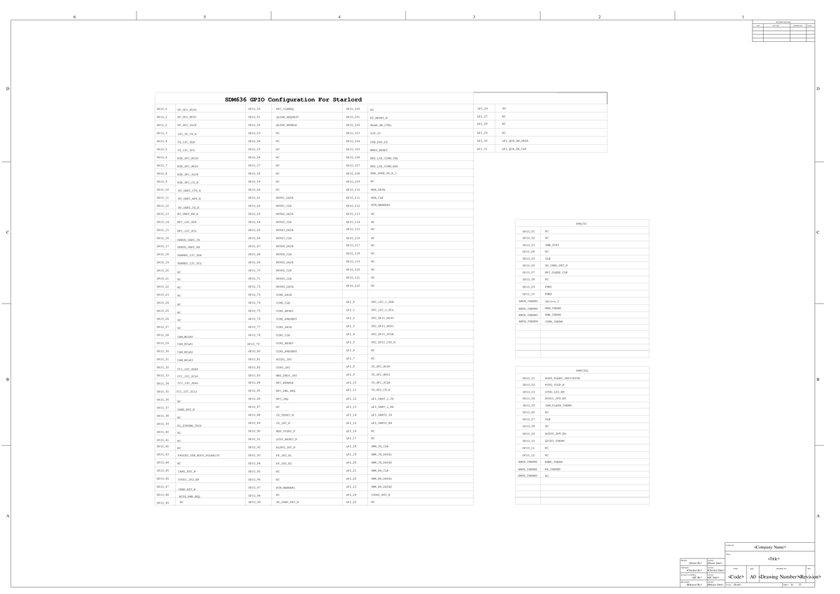 Redmi Note7 - Schematics - - Studocu