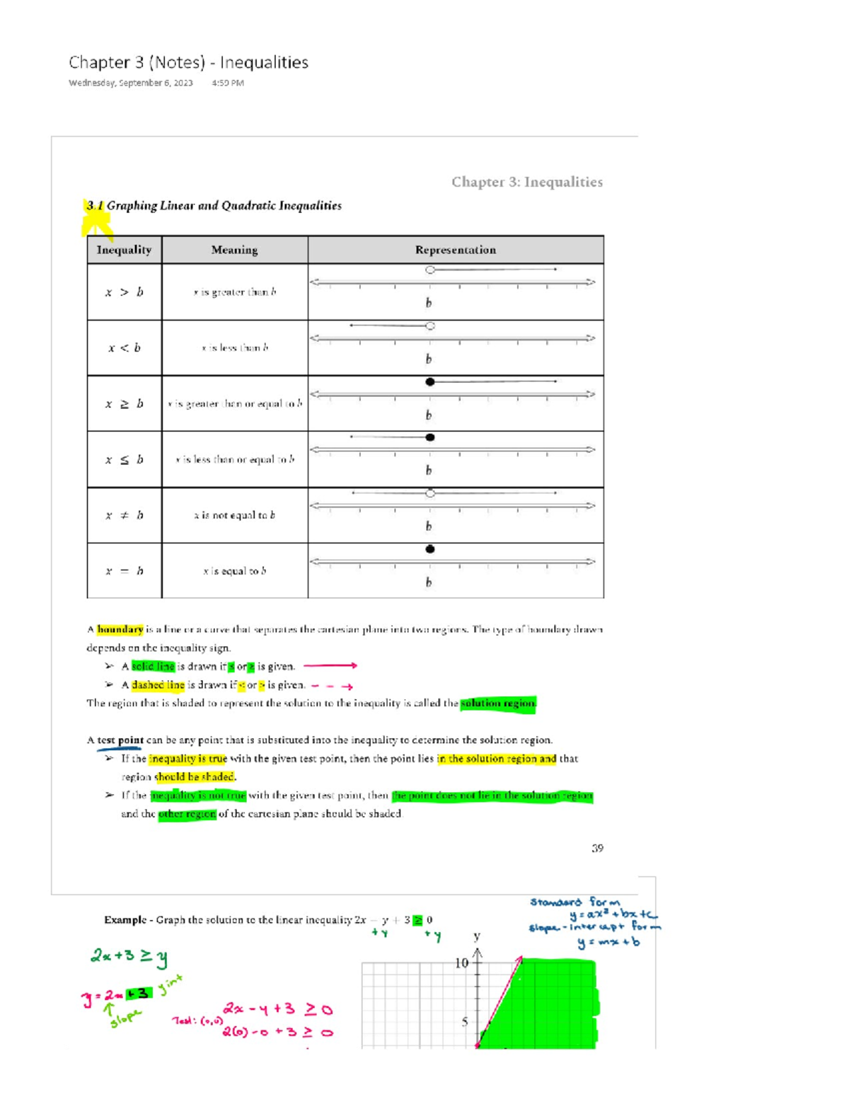 Chapter 3 (20-1) - Inequality Practice Questions and Solutions - Studocu