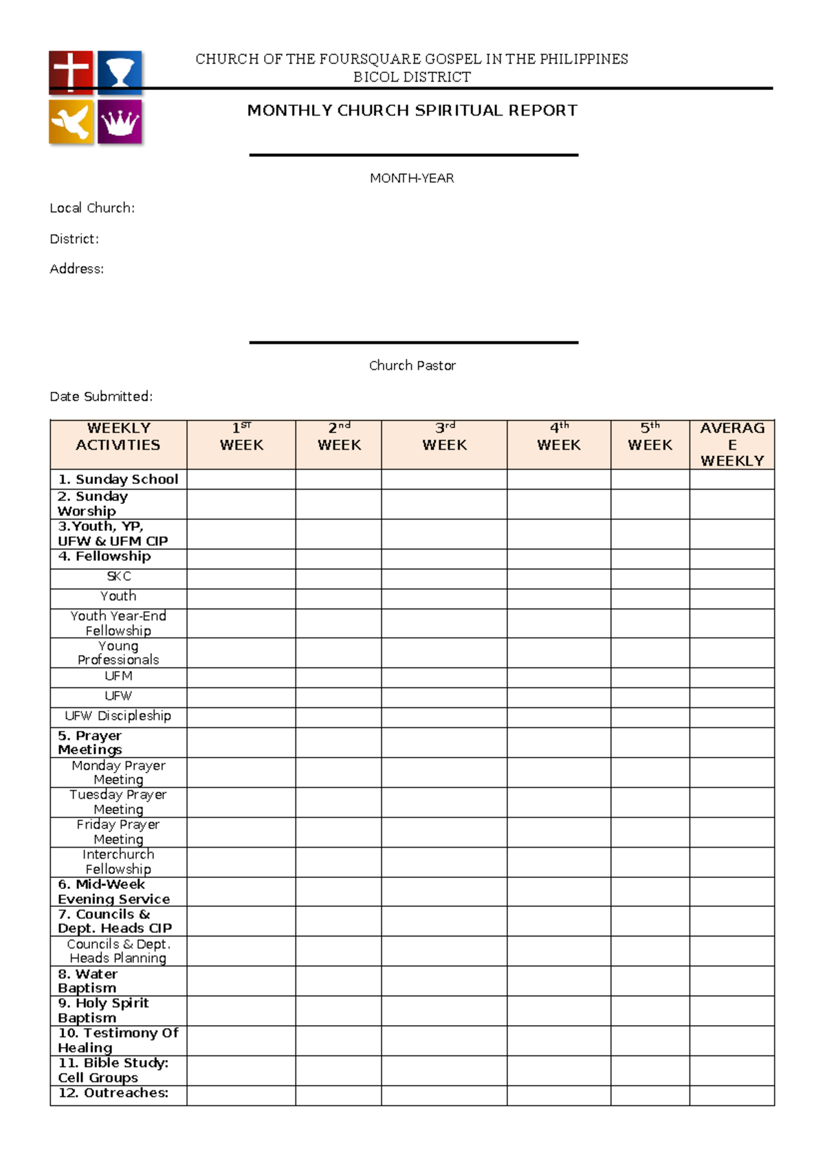 Spiritual Form Assignment for Church Activities Report - Studocu