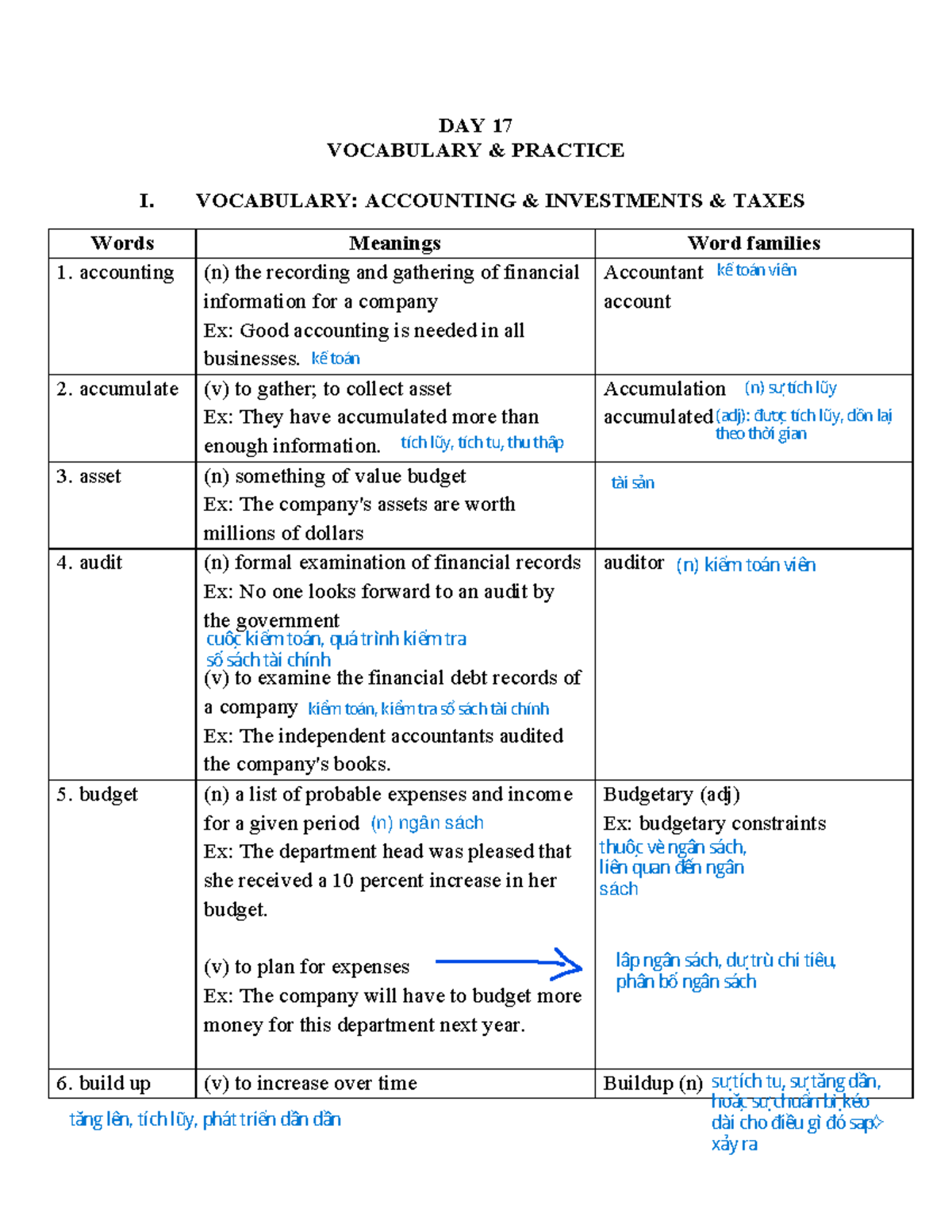 DAY 17 - Vocabulary & Practice: Accounting & Investments - Studocu