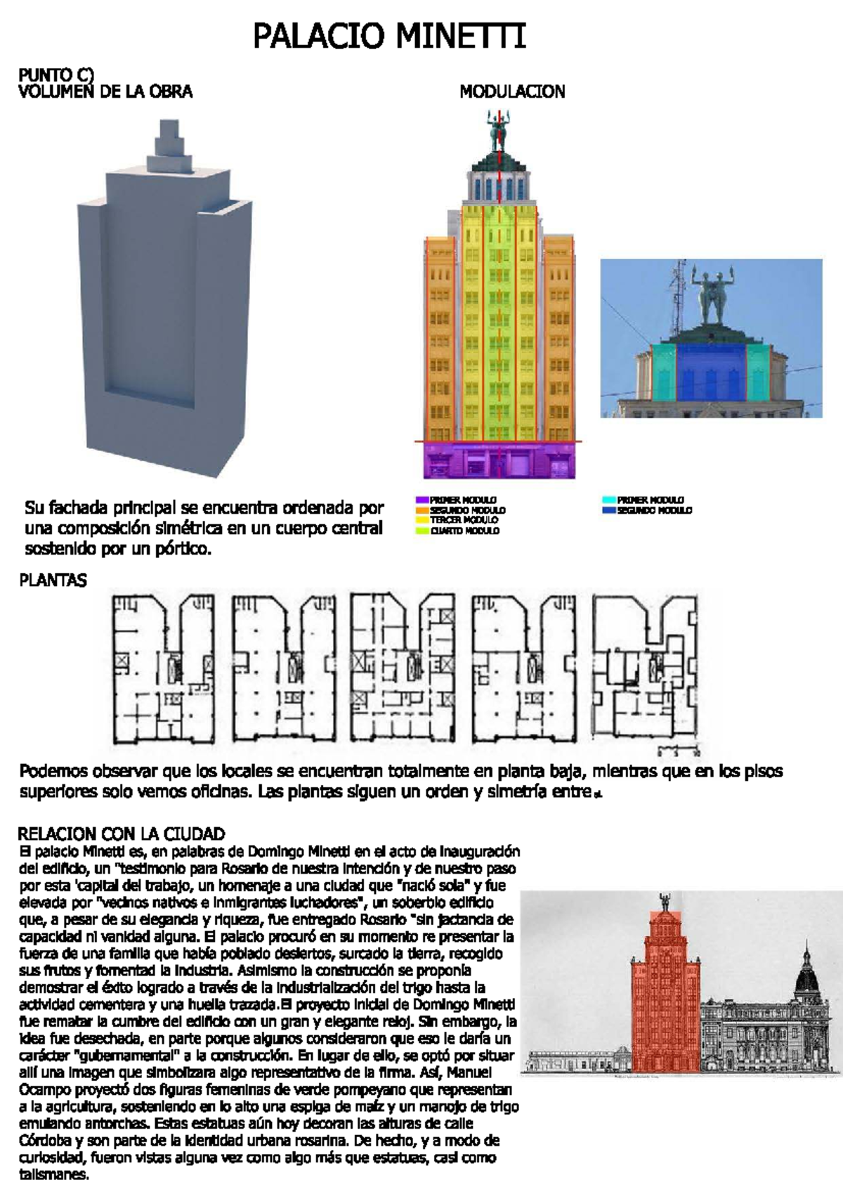 TP 1 - Análisis de la Estructura del Palacio Minetti - Studocu