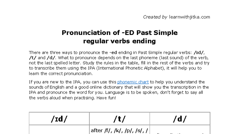 Pronunciation of -ED Past Simple Verbs: Rules & Practice - Studocu