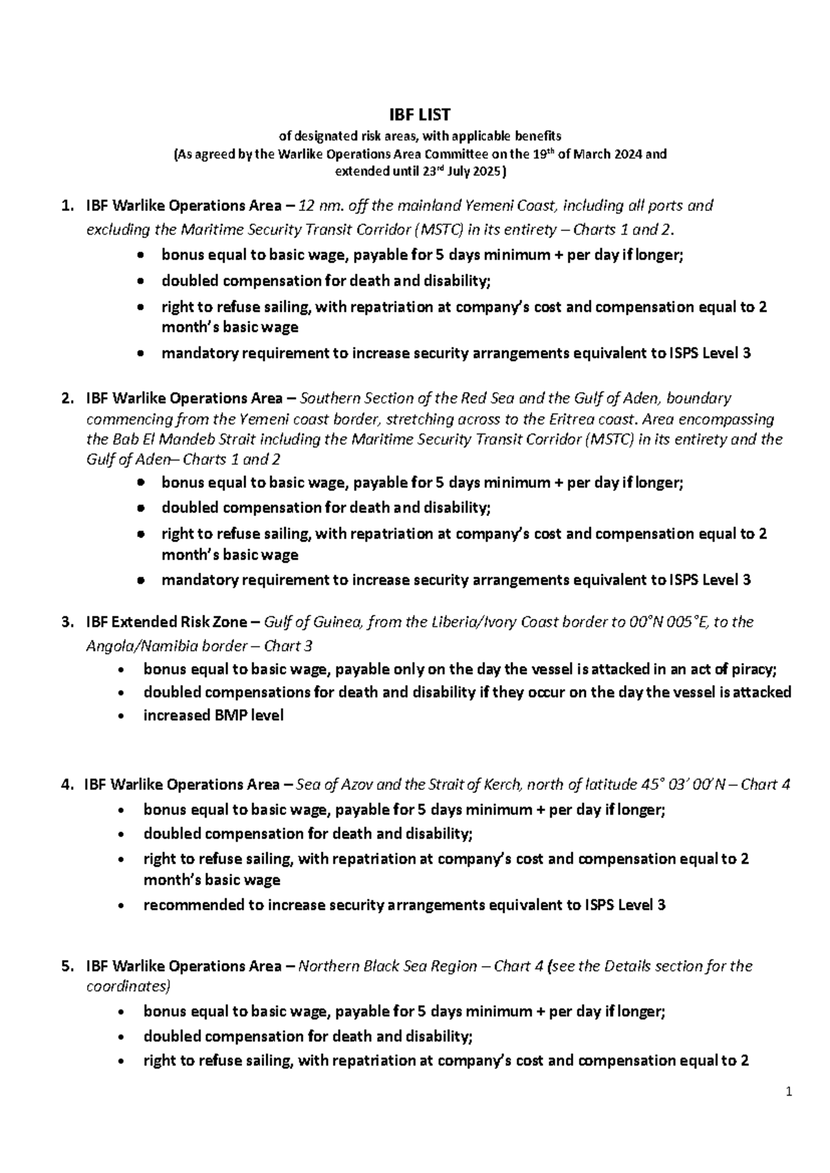 IBF Designated Risk Areas & Benefits (Updated May 2025) - Studocu