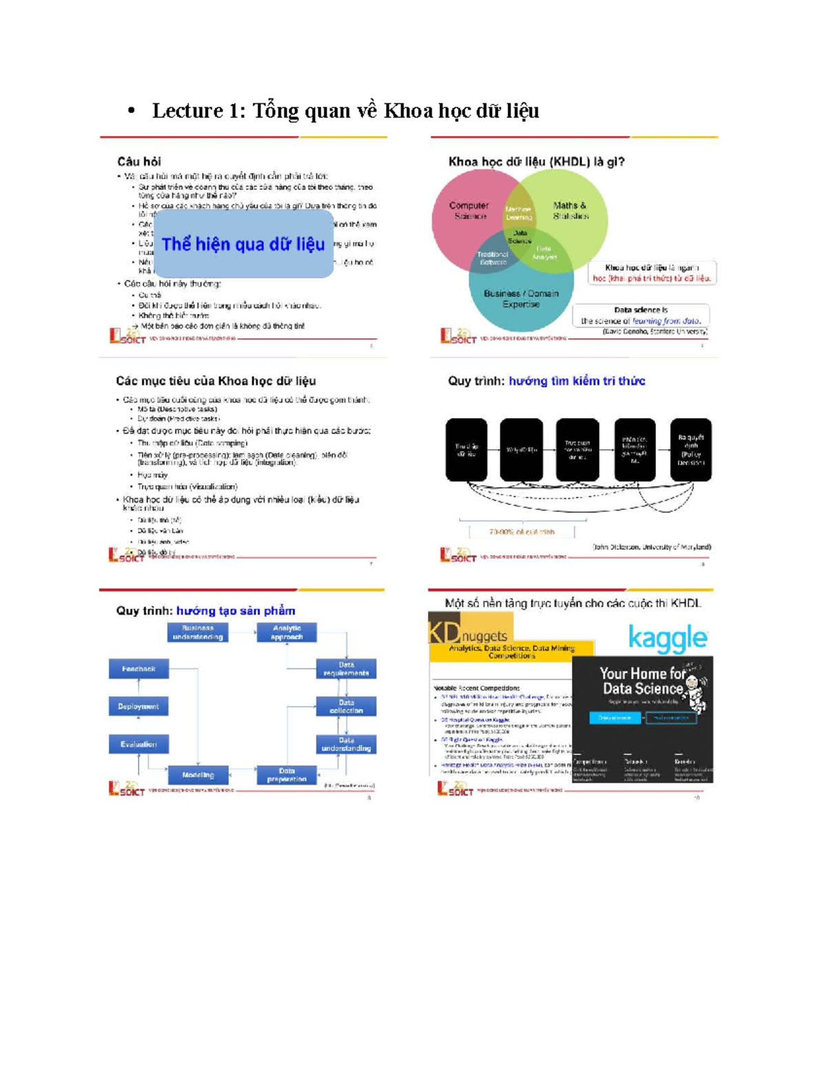 Khoa Học Dữ Liệu - FXDVBNM: Tổng Quan và Kỹ Thuật Thu Thập Dữ Liệu ...