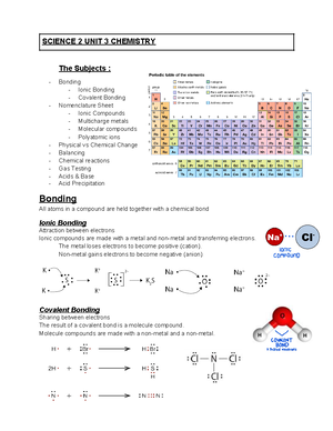 Comprehensive Guide to Chemical Reactions and Balancing Equations ...