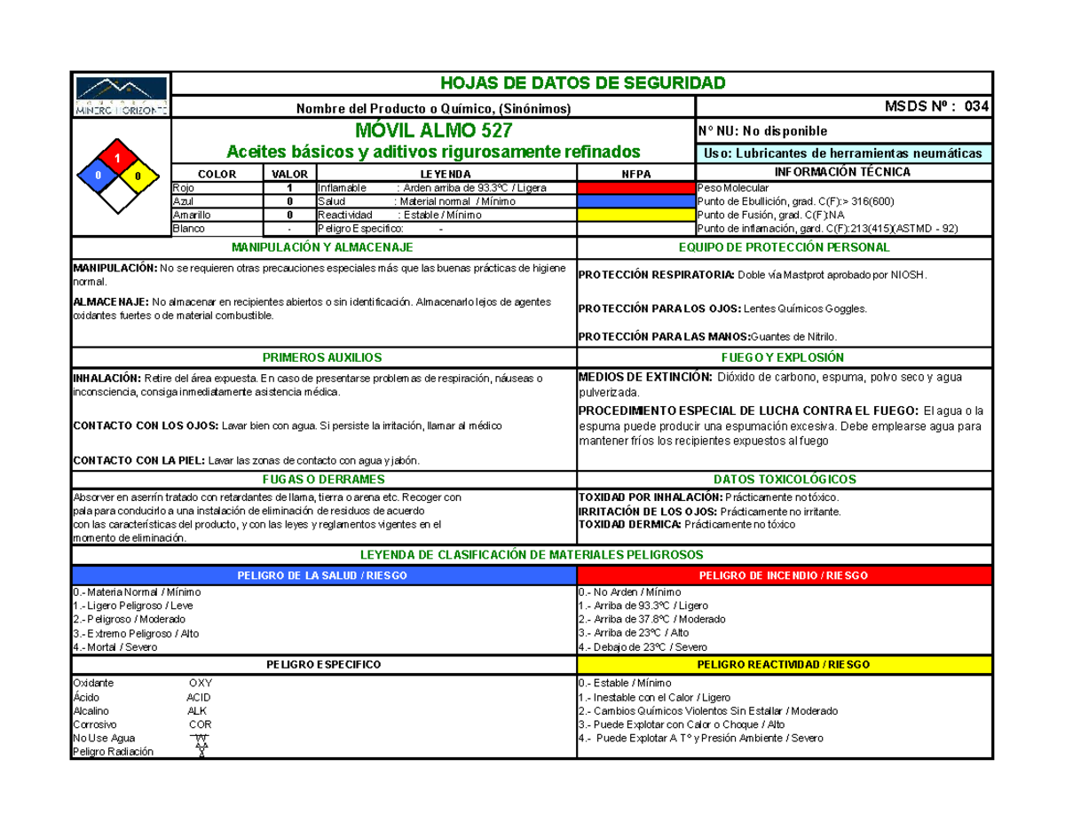 MSDS 002: Aceite HD30 - Seguridad y Manejo en el Taller - Studocu