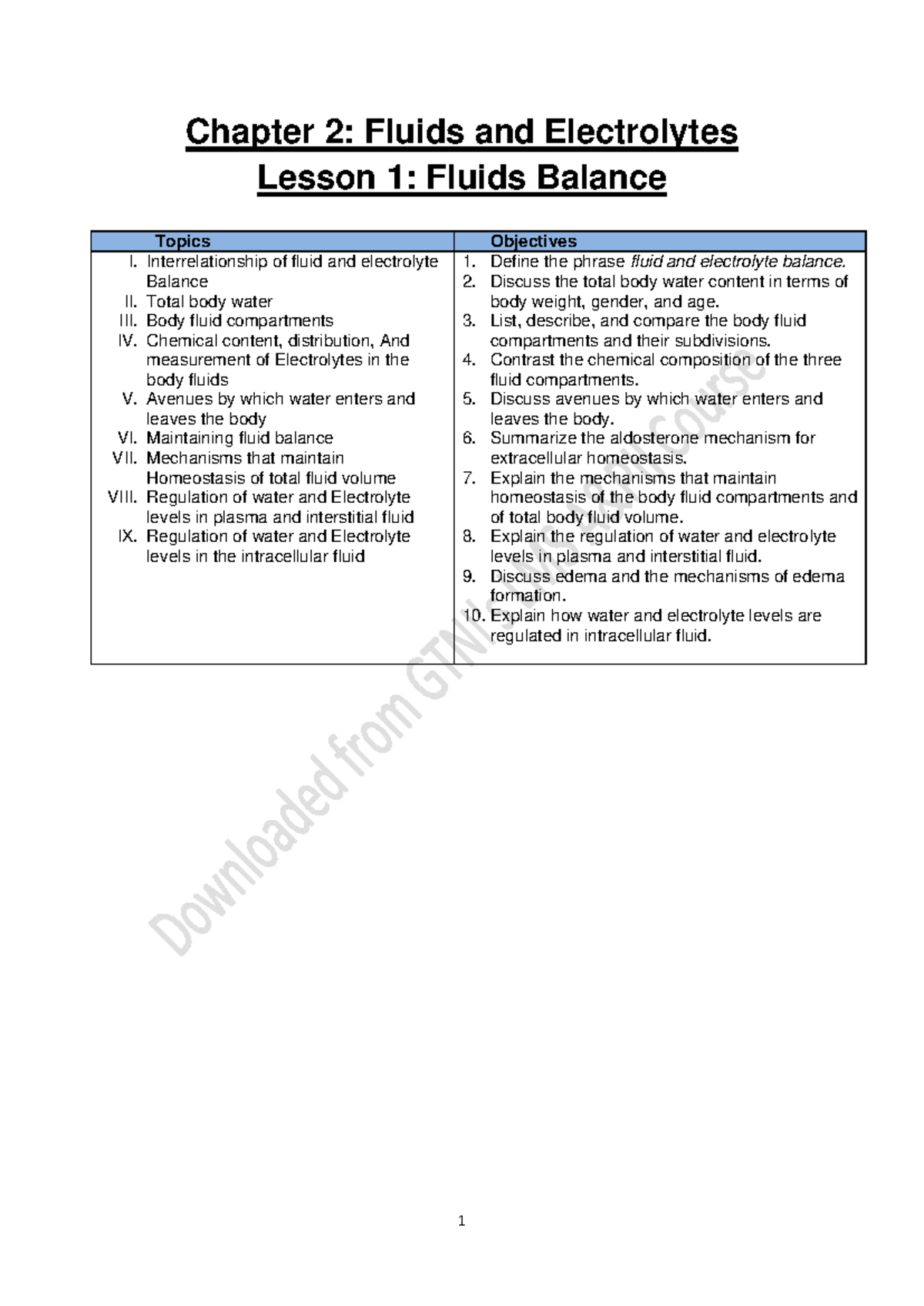 Chap 2 L 1 Fluid and electrolytes - Chapter 2 : Fluids and Electrolytes ...