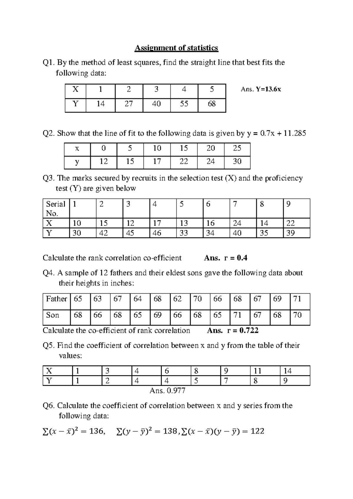 Statistics Assignment: Methods of Least Squares and Correlation Analysis - Studocu