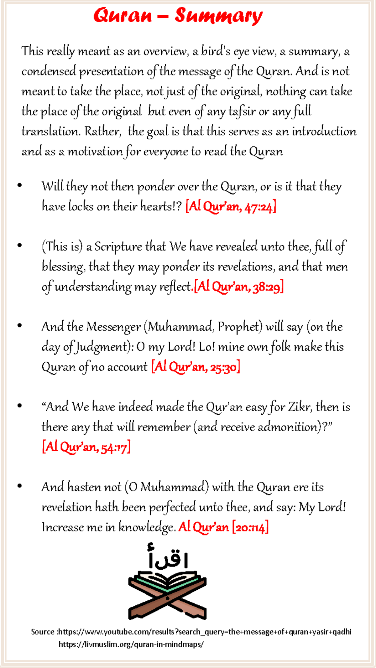 Quran Overview: Key Themes and Messages - Introductory Mind Map - Studocu