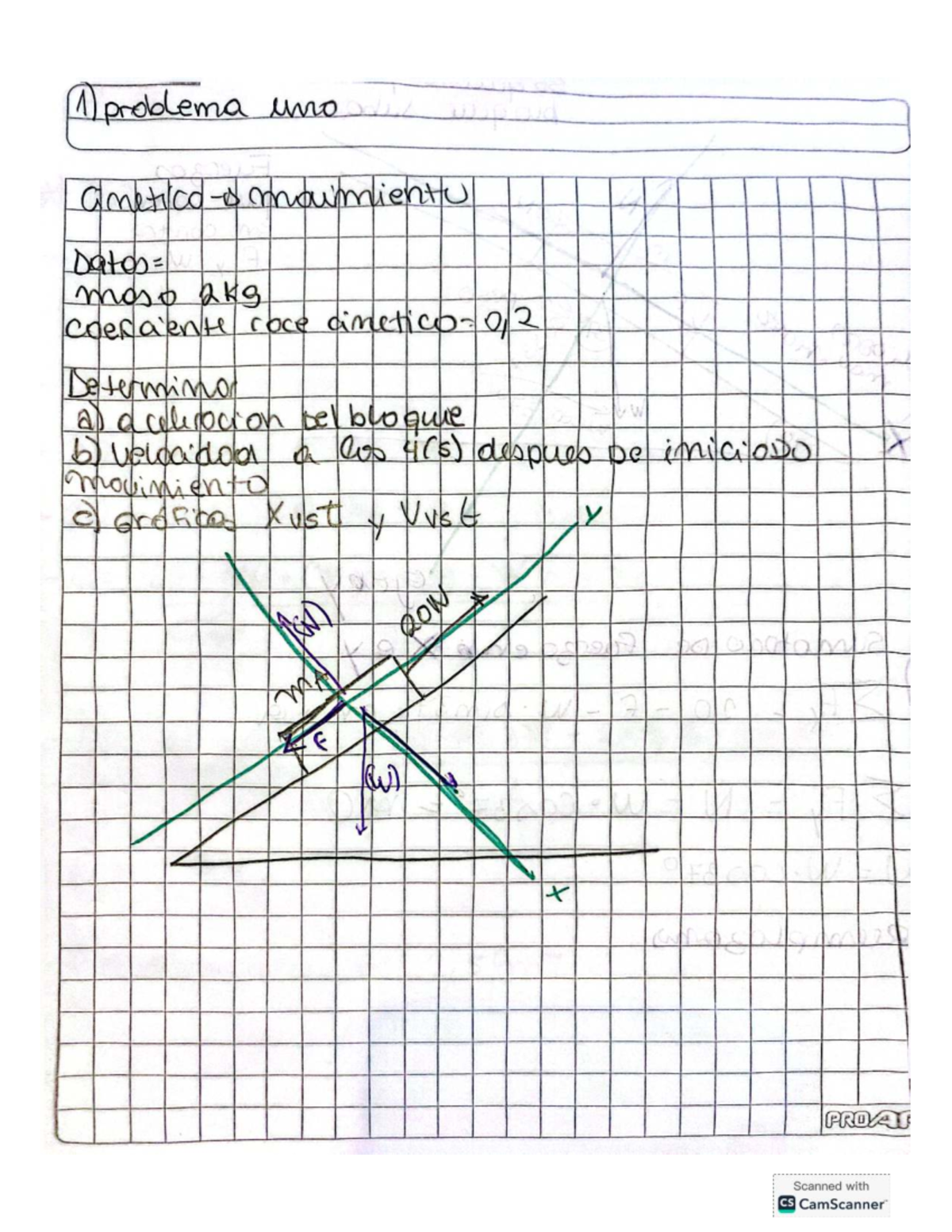 Física Problema 1: Ejercicio de Cinemática - PROARTE - Studocu